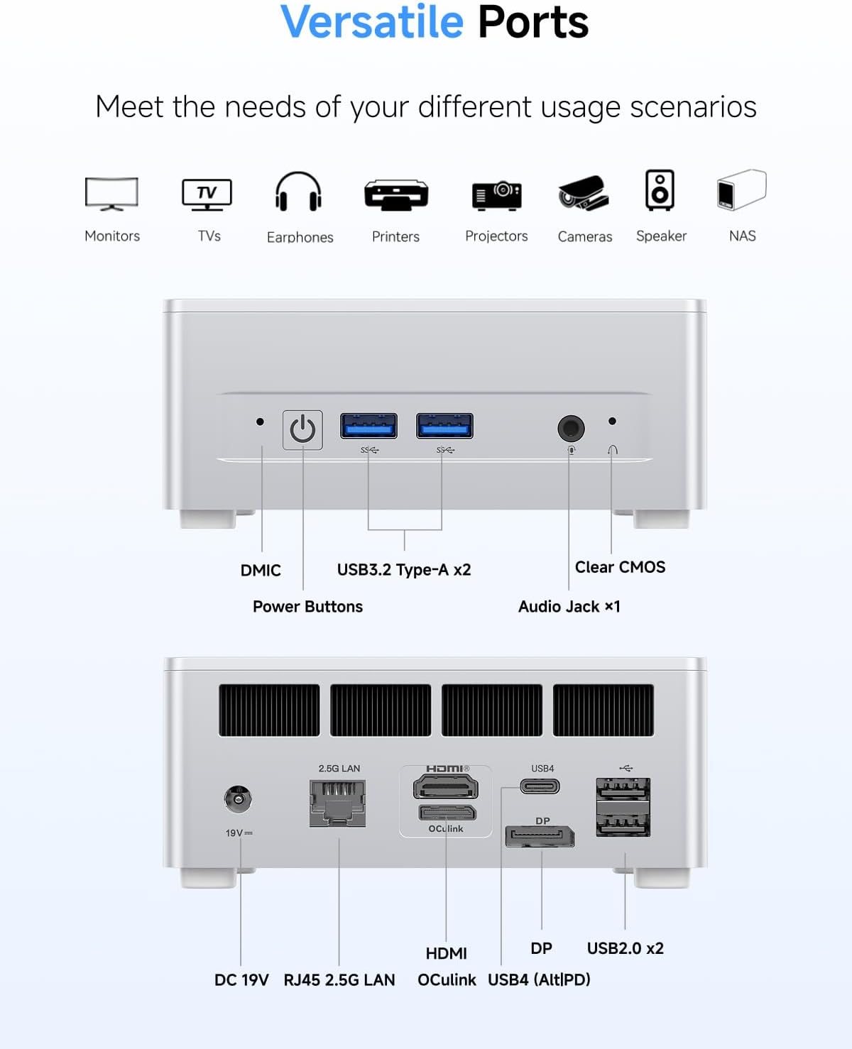 Mini PC – official store
