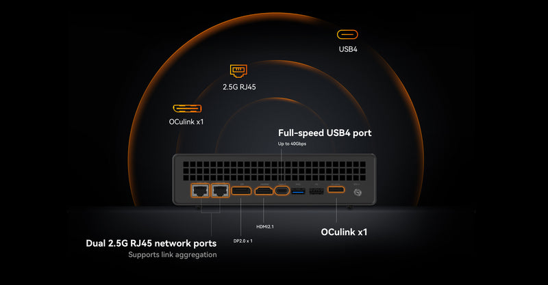 MiniPC|Minisforum MS-A1